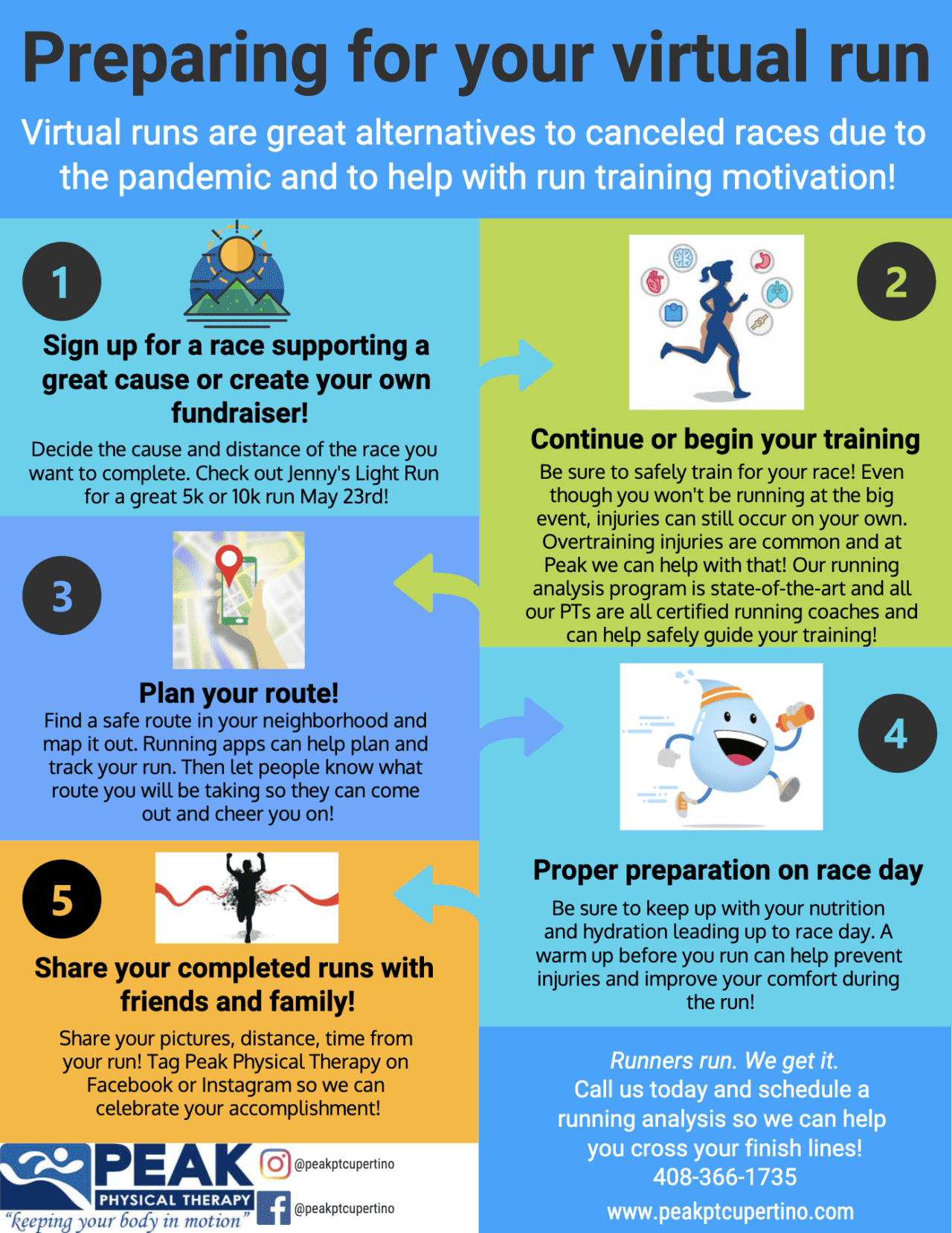 Preparing for your Virtual Run | Peak Physical Therapy